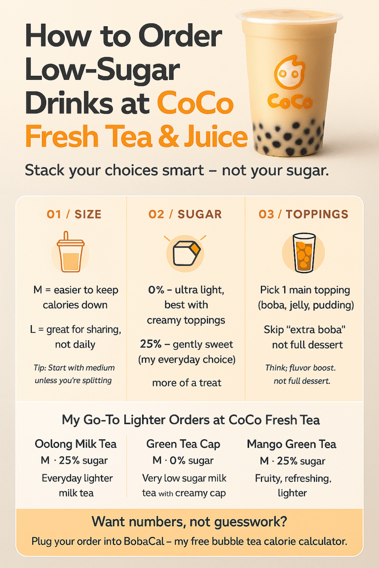 CoCo Fresh Bubble Tea Calories: My Honest Guide to the Menu